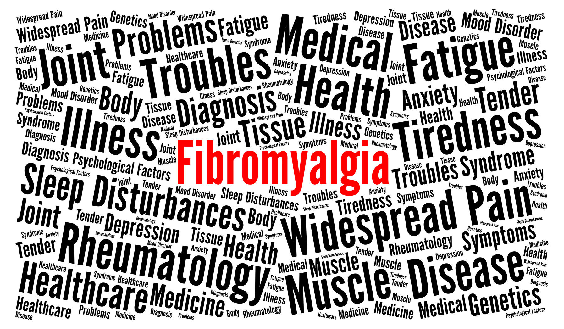 Fibromyalgia? Flu? Another illness? Autoimmune? | FibroFighters