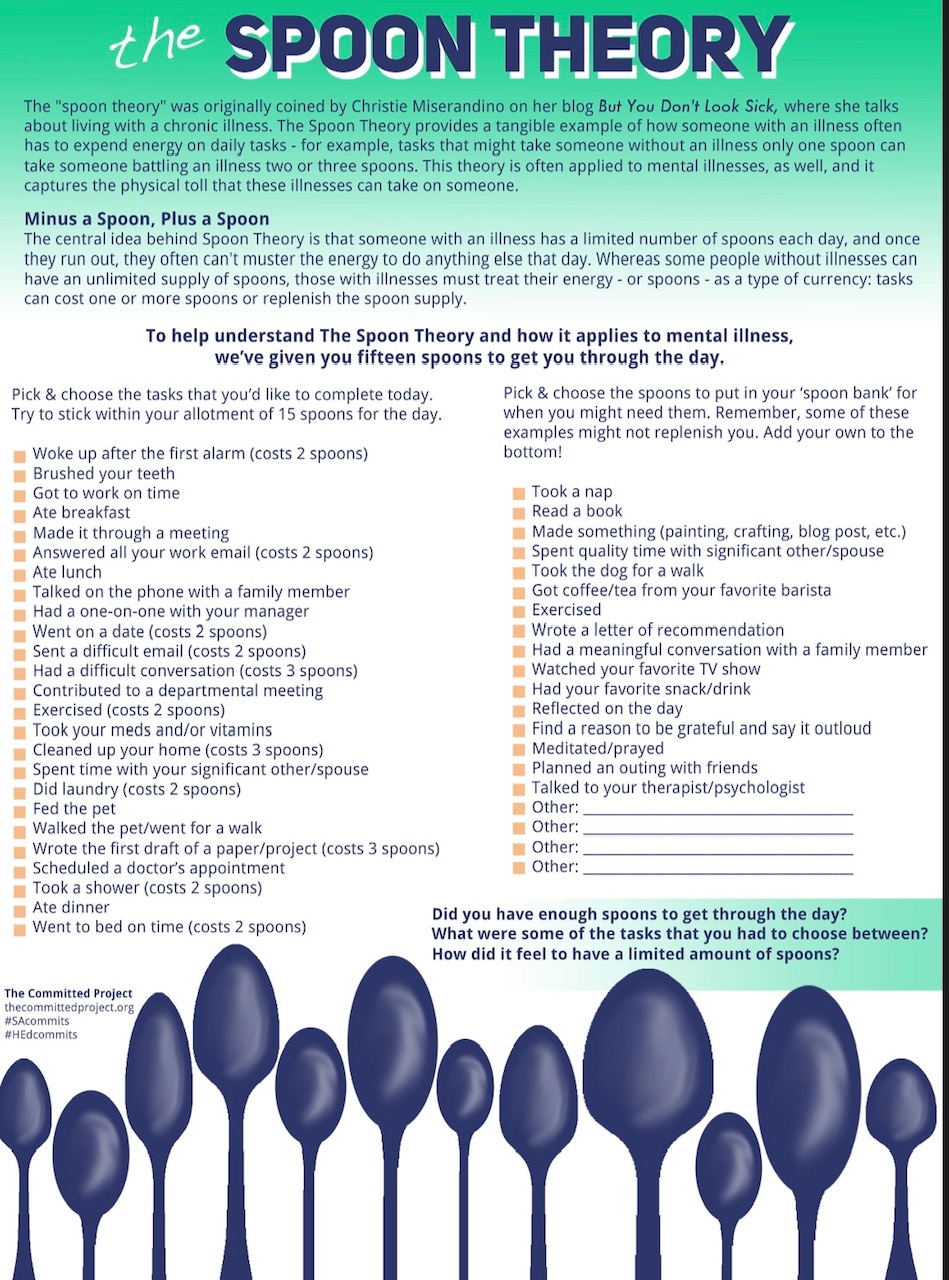 Pacing Yourself…. | FibroFighters