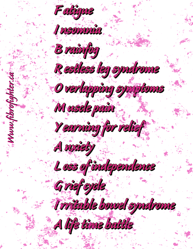 December | 2022 | FibroFighters