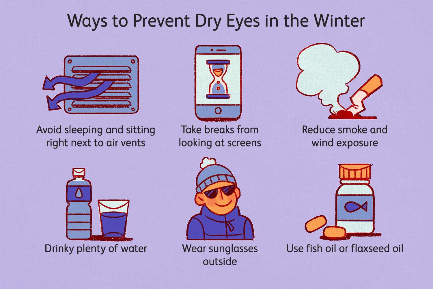 Fibromyalgia and Dry eyes | FibroFighters