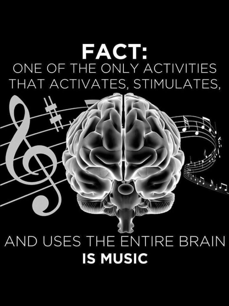 December | 2022 | FibroFighters