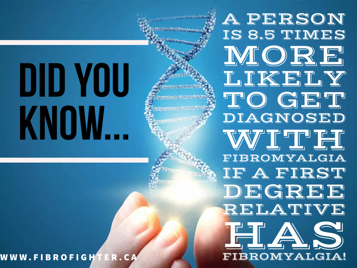 Fibromyalgia – What causes fibromyalgia? | FibroFighters